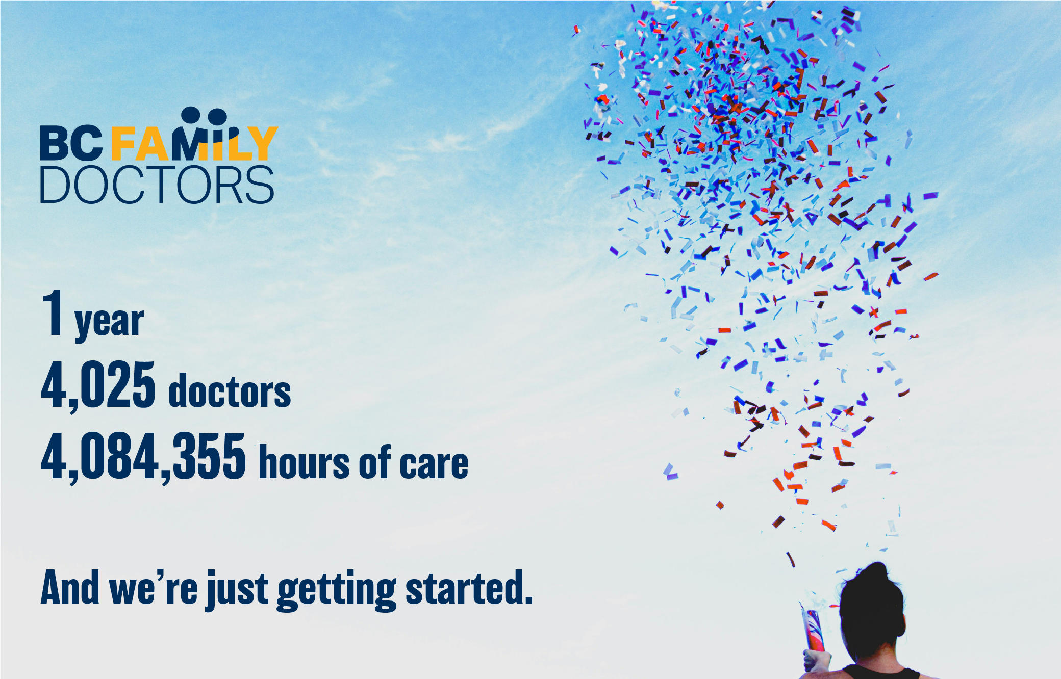 How Do You Measure a Year? - BC Family Doctors